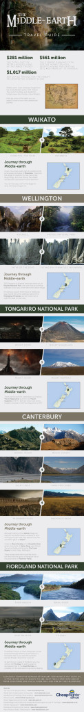 The Middle-earth Travel Guide [infographic] (c) Cheapflights.com.au ...